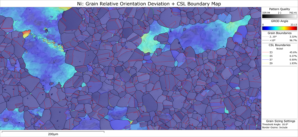 What Is Electron Backscatter Diffraction Ebsd Oxford Instruments